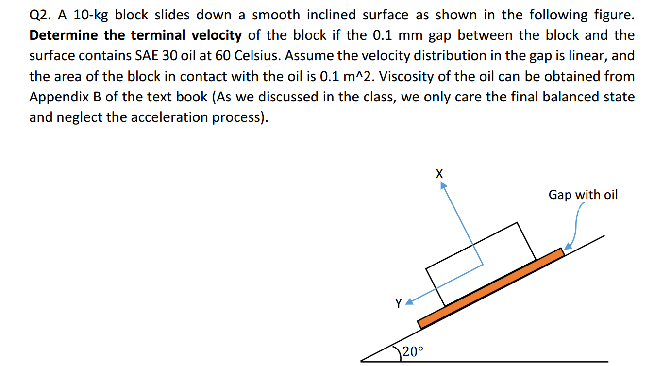 Solved A 10-kg block slides down a smooth inclined surface | Chegg.com