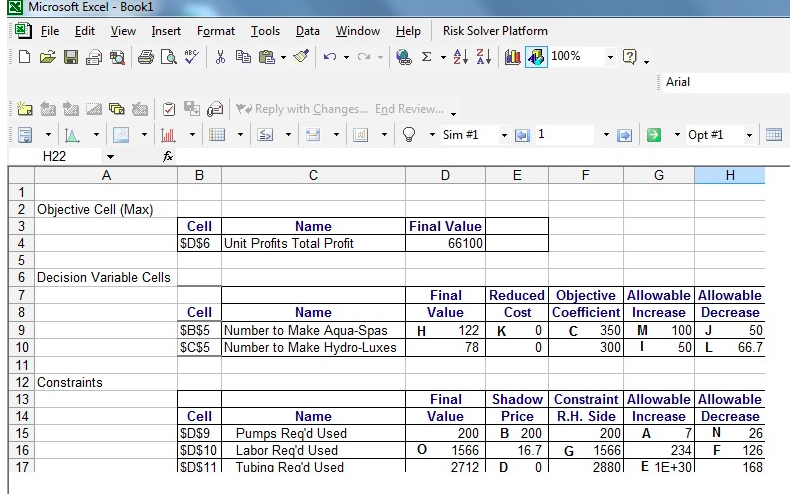 Solved Choose one of the letters and explain as best you can | Chegg.com