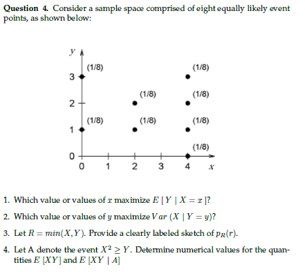 Solved Question 4. Consider a sample space comprised of | Chegg.com