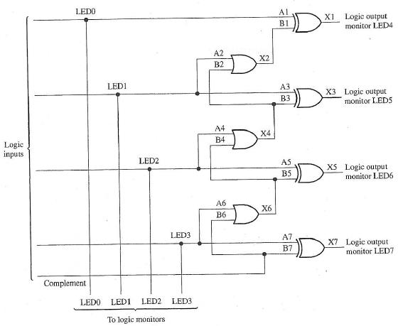 Q5) A combinational circuit with internal signals | Chegg.com