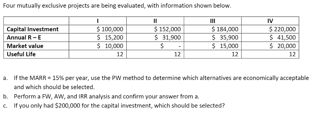 Solved PW: Present Worth, AW: Annual Worth, FW: Future | Chegg.com