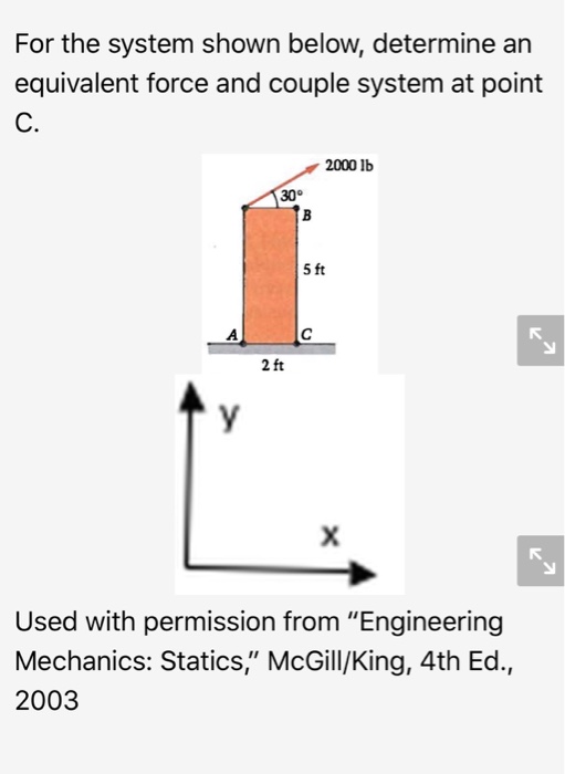 Solved For the system shown below, determine an equivalent | Chegg.com