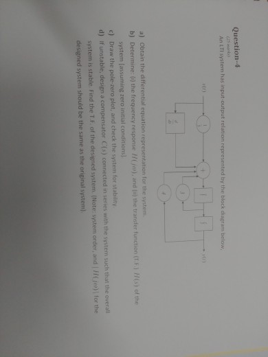 Solved Question-4 (25 worb) An LTI system has input output | Chegg.com