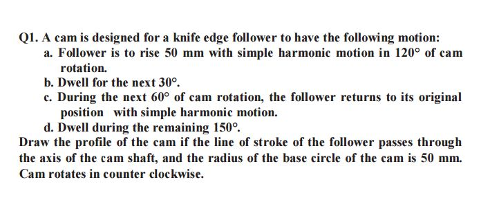 A cam is designed for a knife edge follower to have | Chegg.com
