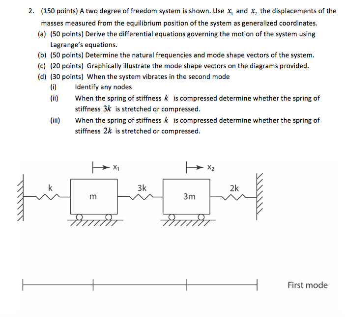 Solved A two degree of freedom system is shown. Use x_1 and | Chegg.com