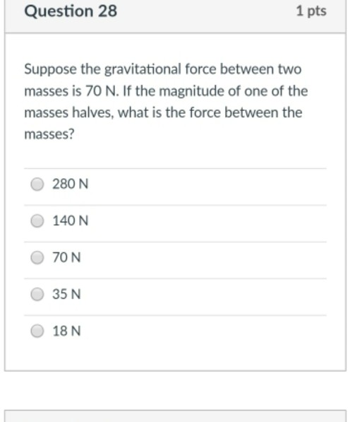 Solved Suppose the gravitational force between two masses is | Chegg.com