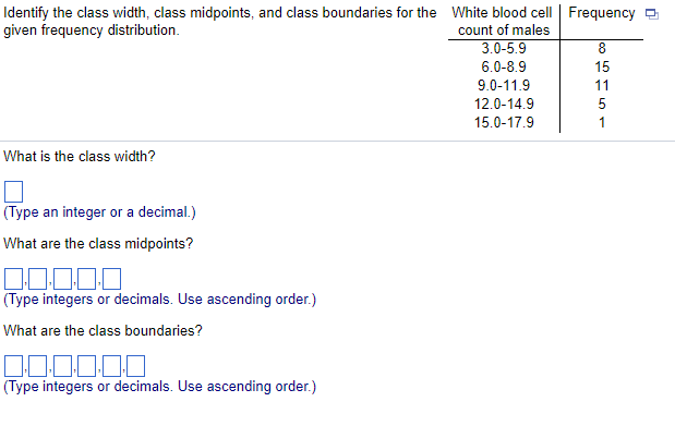 Solved Identify The Class Width Class Midpoints And Class