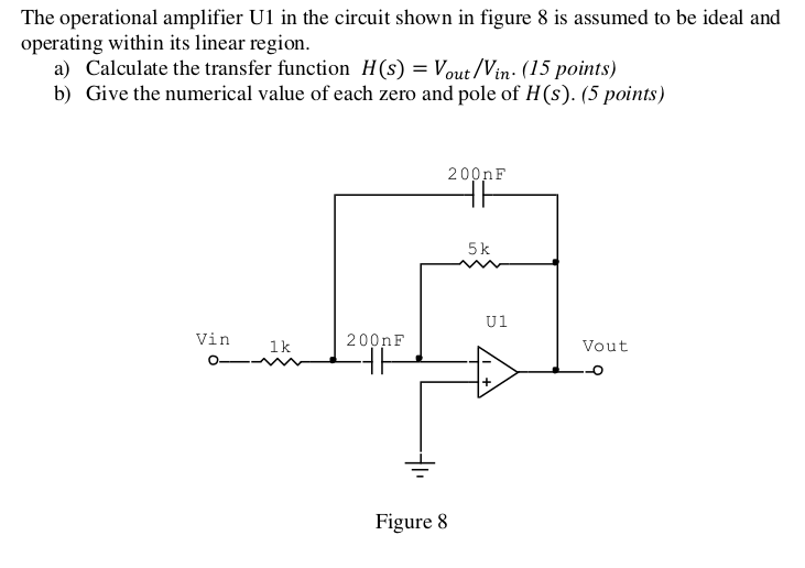Solved The operational amplifier Ul in the circuit shown in | Chegg.com
