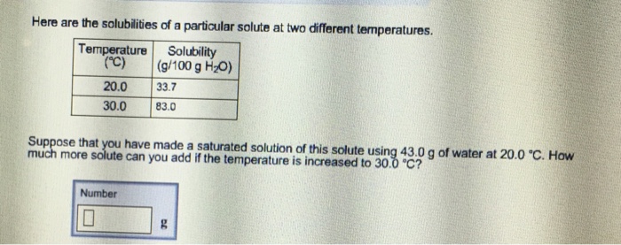 Solved Here are the solubilities of a particular solute at | Chegg.com
