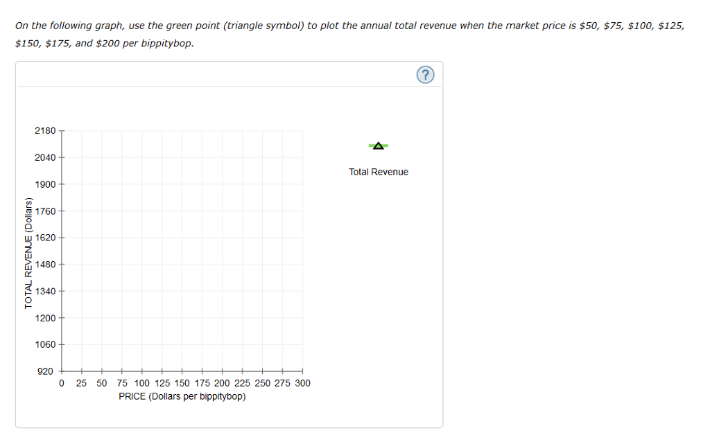 (Solved) - 1. According To The Midpoint Method, The Price Elasticity Of ...