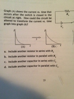 Solved Graph (A) shows the current vs. time that occurs | Chegg.com
