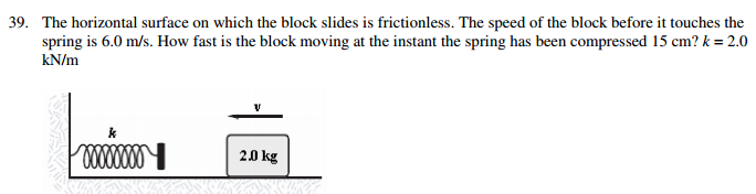 Solved The horizontal surface on which the block slides is | Chegg.com