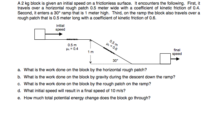Solved A 2 kg block is given an initial speed on a | Chegg.com