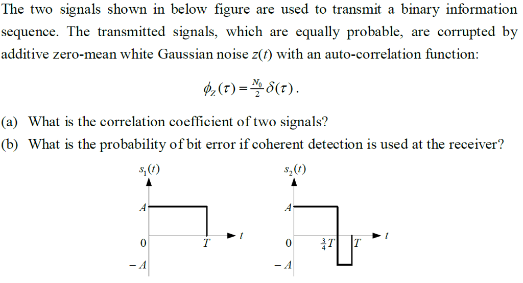 Solved hown in below figure ar e used to transmit a binary | Chegg.com
