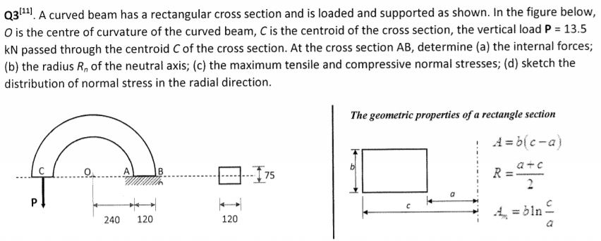Solved Q3. A curved beam has a rectangular cross section and | Chegg.com