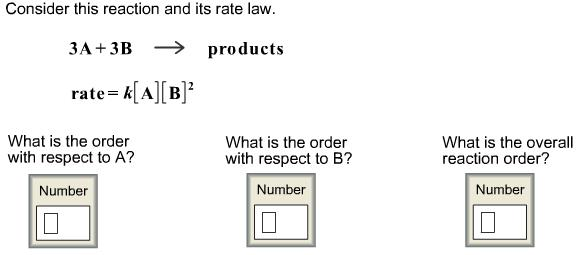 Solved Consider this reaction and its rate law. 3A + 3B | Chegg.com