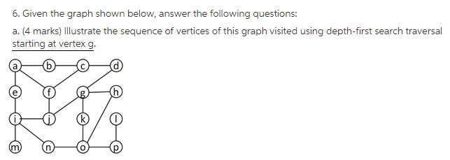 Solved 6. Given the graph shown below, answer the following | Chegg.com