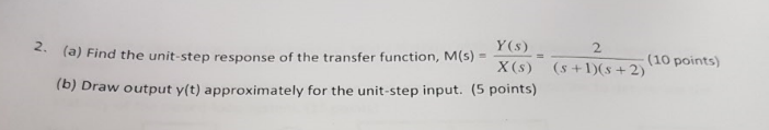 Solved Find the unit-step response of the transfer function, | Chegg.com