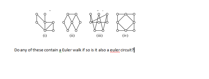 Solved (iv) Do any of these contain a Euler walk if so is it | Chegg.com