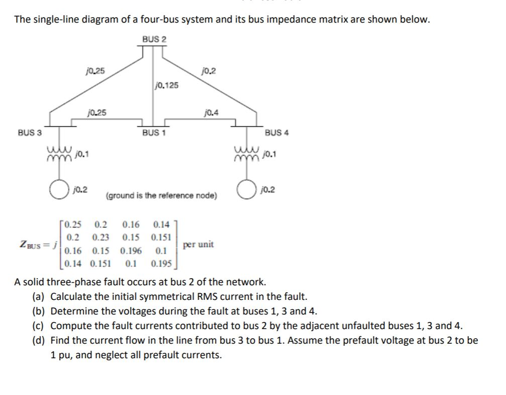 Solved The single-line diagram of a four-bus system and its | Chegg.com