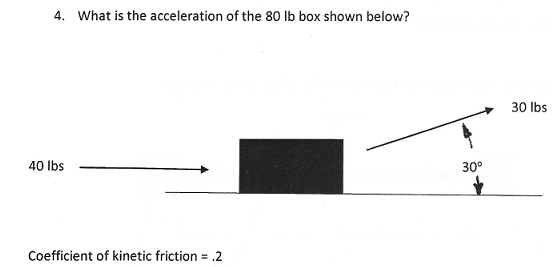 Solved What is the acceleration of the 80 lb box shown | Chegg.com
