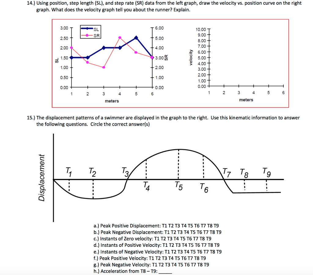 Solved 14.) Using position, step length (SL), and step rate | Chegg.com