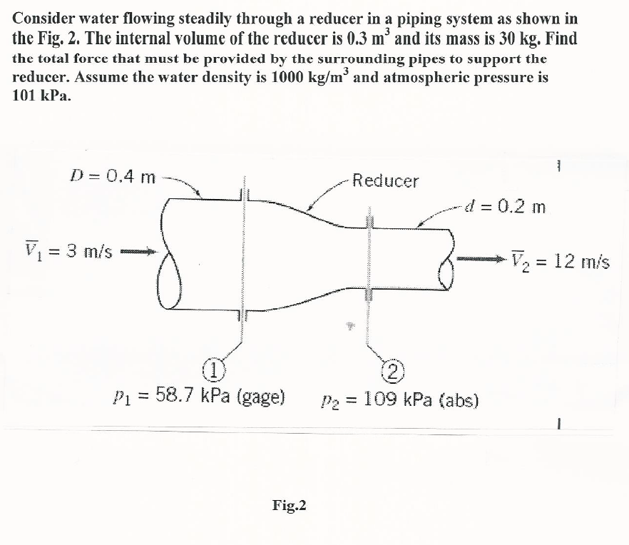 Solved Consider water flowing steadily through a reducer in | Chegg.com