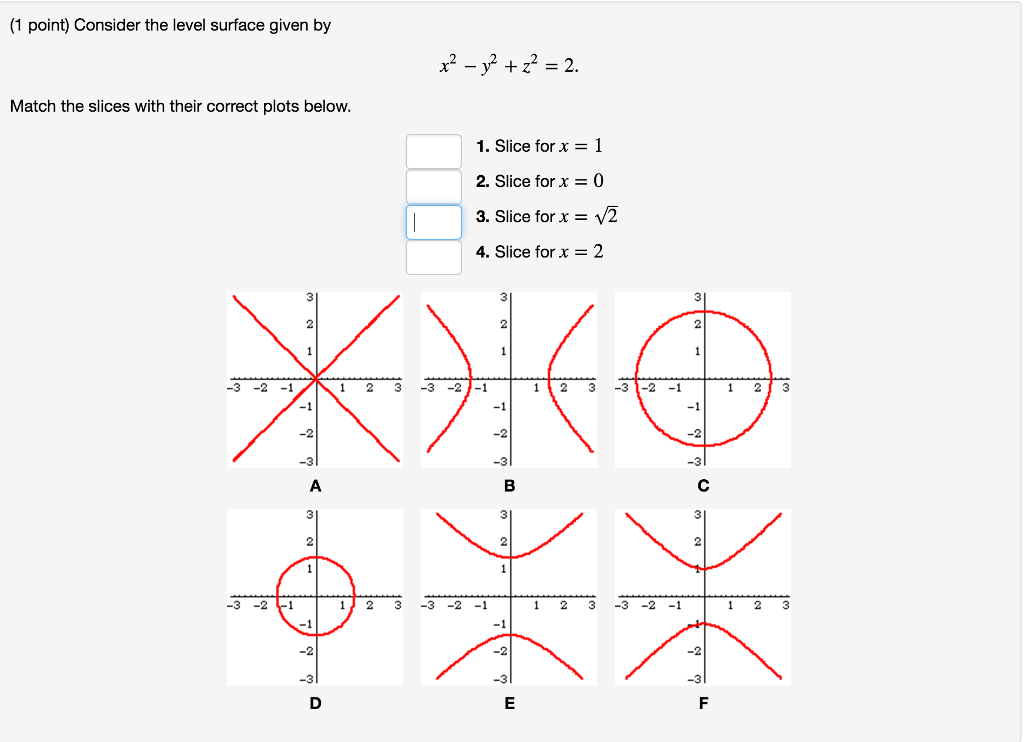 Solved Consider the level surface given by x^2 - y^2 +z^2 = | Chegg.com