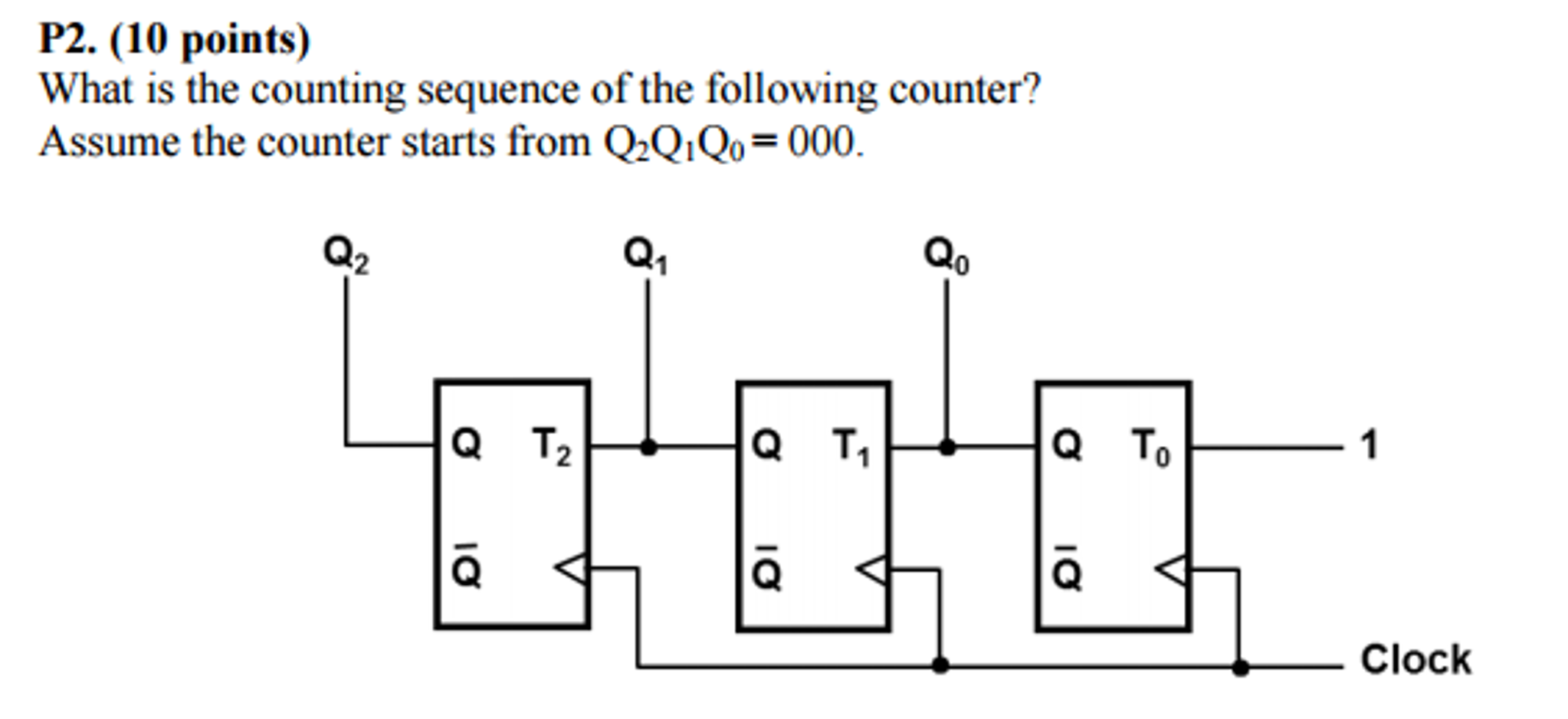 What is the counting sequence of the following | Chegg.com