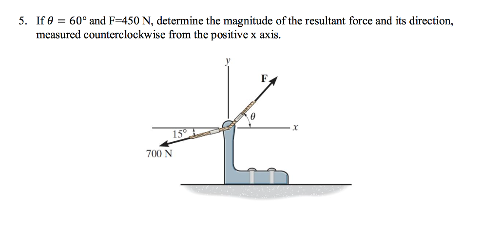 Solved The vertical force F acts downward at A on the | Chegg.com