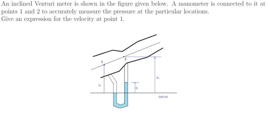 Solved An inclined Venturi meter is shown in the figure | Chegg.com