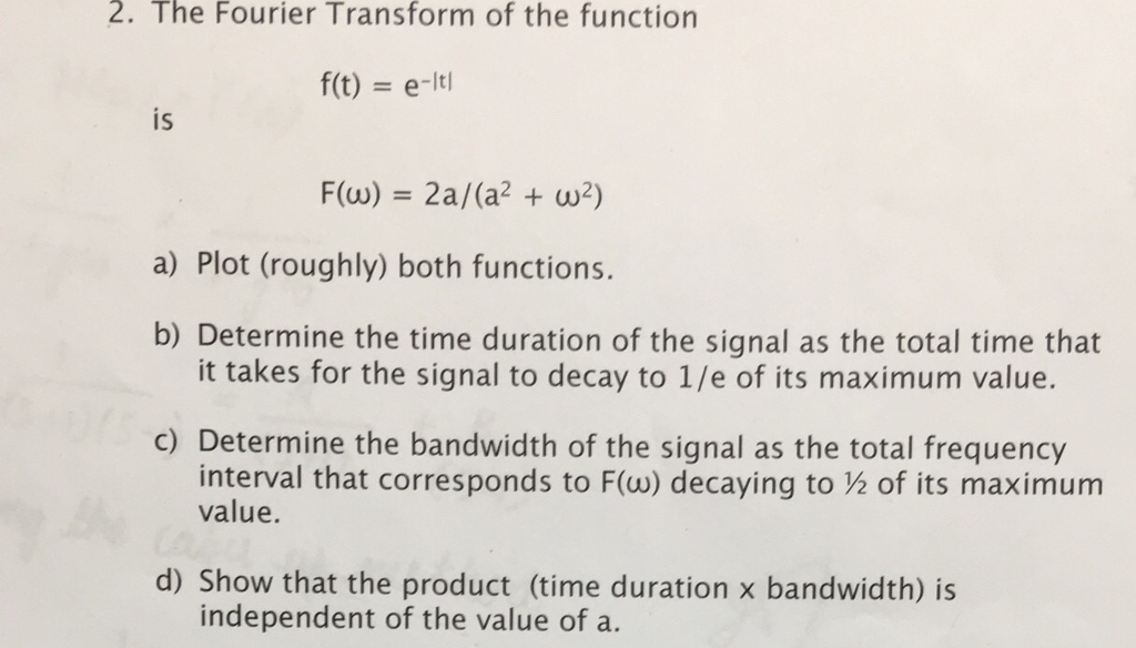 Solved 2. The Fourier Transform of the function f(t) = e-It! | Chegg.com