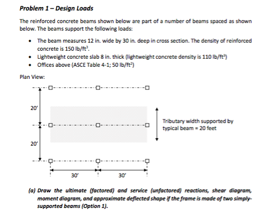 Solved Problem 1-Design Loads The reinforced concrete beams | Chegg.com