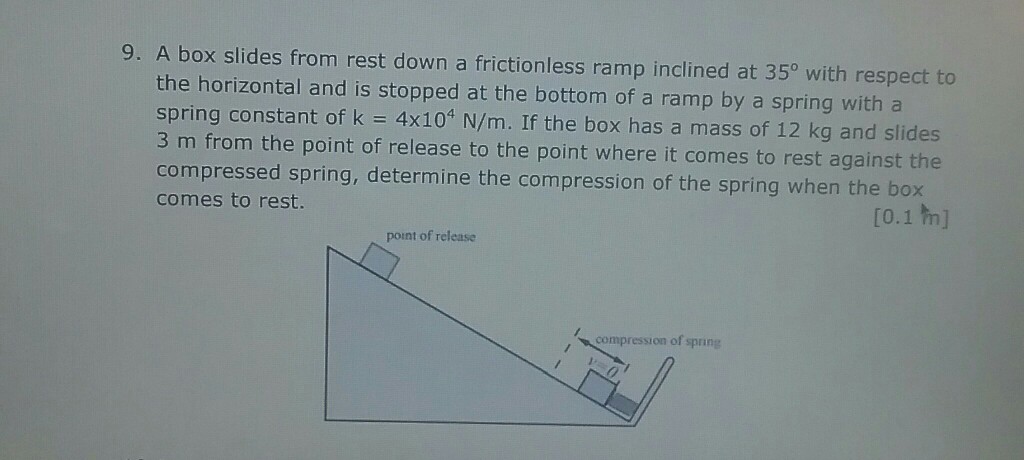 Solved 9. A box slides from rest down a frictionless ramp | Chegg.com