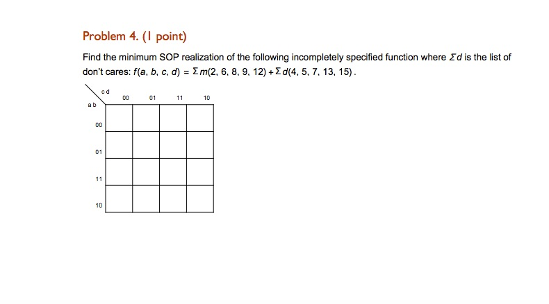 Solved Find the minimum SOP realization of the following | Chegg.com
