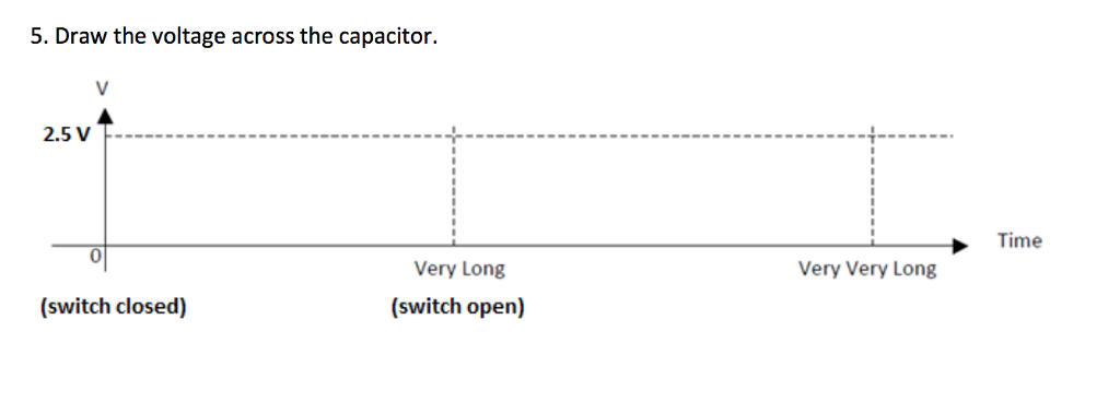 Solved Given the CR circuit below, answer the questions | Chegg.com