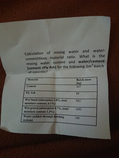 Solved Calculation of mixing water and water- cementitious | Chegg.com
