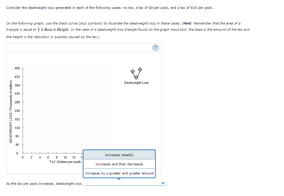 Solved Consider the deadweight loss generated in each of the | Chegg.com
