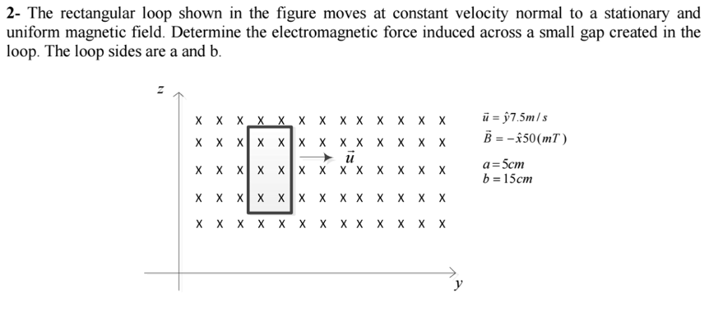 Solved The rectangular loop shown in the figure moves at | Chegg.com