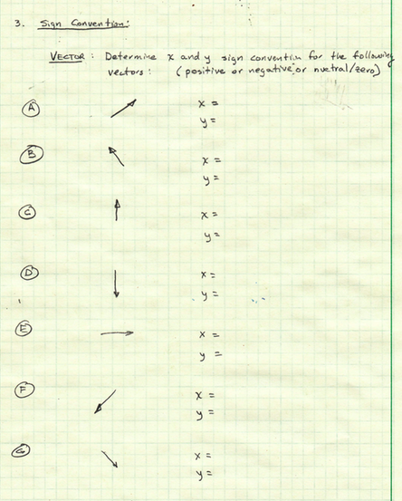 Solved Determine x and y sign convention for the following | Chegg.com
