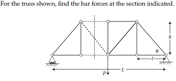 Solved For the truss shown, find the bar forces at the | Chegg.com