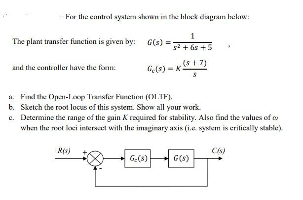 Solved For the control svstem shown in the block diagram | Chegg.com Solved For the control svstem shown in the block diagram | Chegg.com