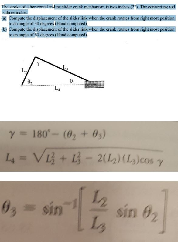 Solved The stroke of a horizontal in-line slider crank | Chegg.com