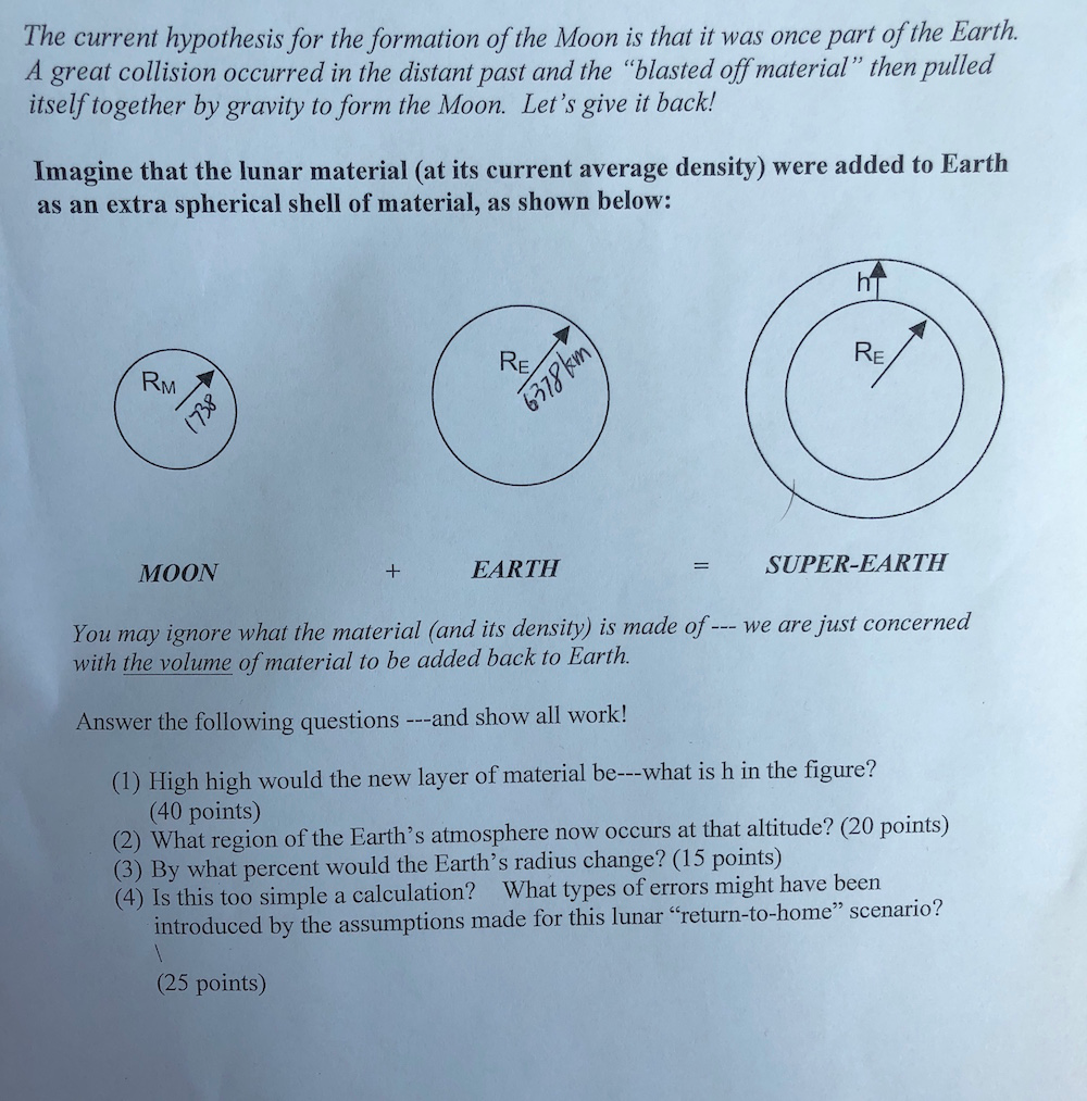 Solved The current hypothesis for the formation of the Moon | Chegg.com