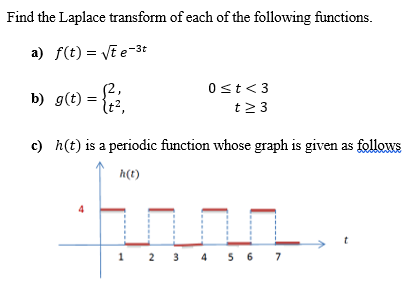 Solved Find the Laplace transform of each of the following | Chegg.com