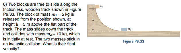 Solved Two blocks are free to slide along the frictionless, | Chegg.com