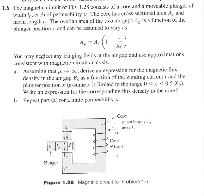 Solved The magnetic circuit of Fig. 1.28 consists of a core | Chegg.com