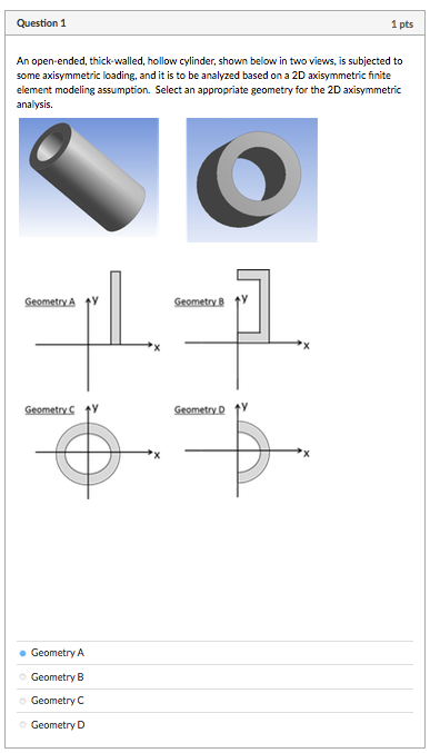 Solved An open-ended, thick-walled, hollow cylinder, shown | Chegg.com