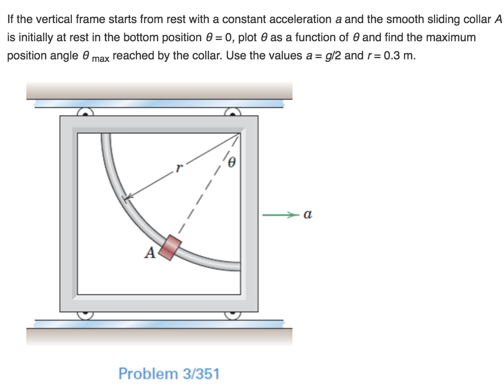 Solved If the vertical frame starts from rest with a | Chegg.com