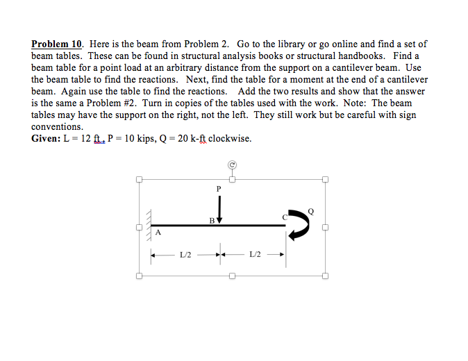 Solved Problem 10. Here is the beam from Problem 2. Go to | Chegg.com